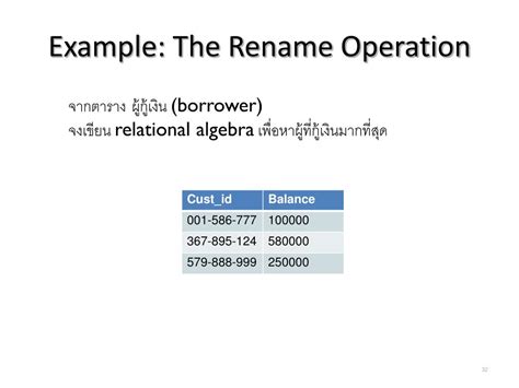 Ppt Relational Algebra Powerpoint Presentation Free Download Id