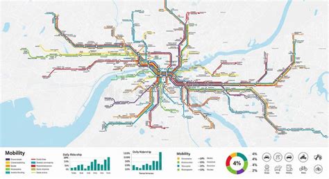 Comprehensive Urban Mobility Map Illustrating Diverse Transportation