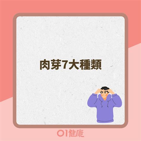 皮膚瘜肉｜肉芽7大種類多出現於臉部眼周 一文看清原因消除方法｜醫師easy