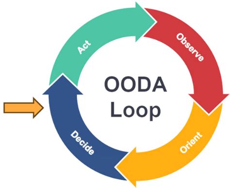 Data Center Operations Autoloto