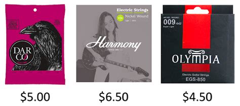Theguitaraddict Strings Value For Money