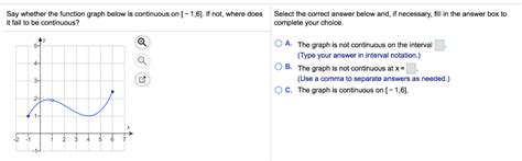 Solved Say Whether The Function Graph Below Is Continuous On Chegg Com