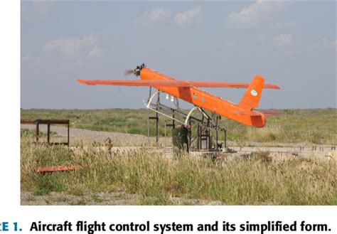 Figure 1 From Set Membership Strategy For Closed Loop Aircraft Flutter Controller Design