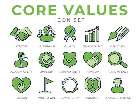 Core Values Poster Vector Art Icons And Graphics For Free Download