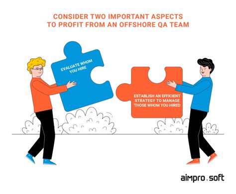 how to hire an offshore qa team aimprosoft