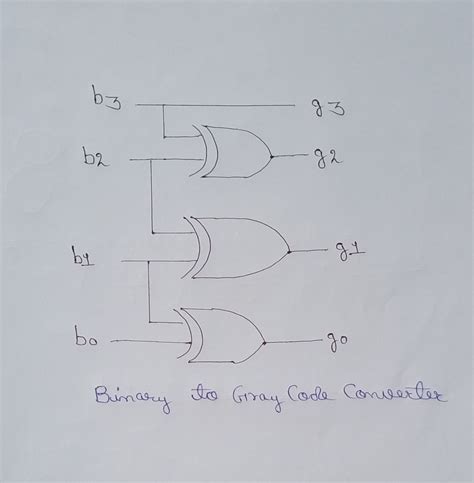 github dongremayur777 binary to gray code converter using cmos logic
