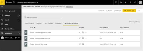 Dataflows In Power Bi Overview Part 2 Hands On Bi Polar