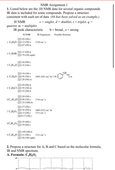 solved nmr assignment 1 1 listed below are the 1h nmr data