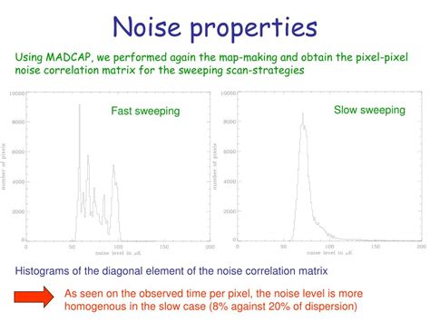 PPT Apex Scanning Strategy Map Making PowerPoint Presentation ID 5569193