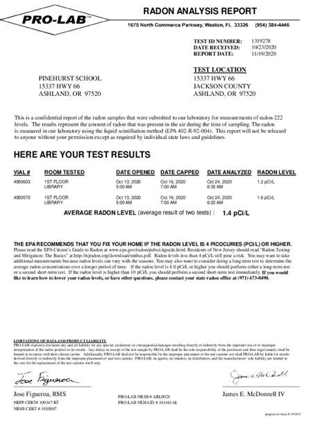 Fillable Online Radon Analysis Report Here Are Your Test Fax Email