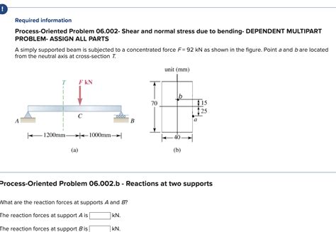 solved required information process oriented problem 06 002