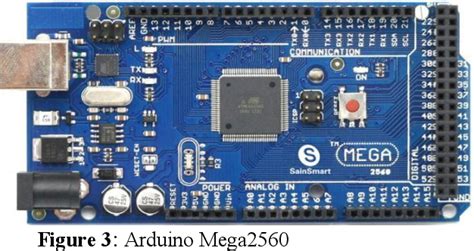 Figure 3 From Flood And Earthquake Detection And Rescue Using Iot Technology Semantic Scholar