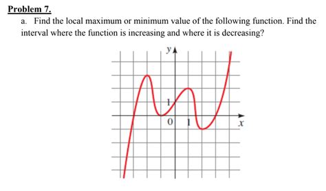Solved Problem A Find The Local Maximum Or Minimum Value Chegg