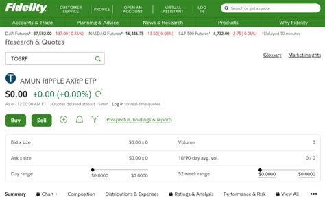 Xrp Etp Surfaces On Fidelity Investments Platform