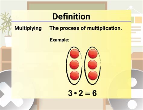 Math Video Definition 37 Multiplication And Division Concepts