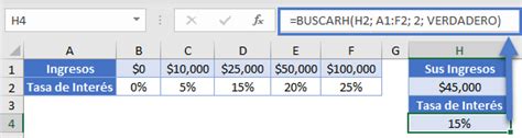 Ejemplos De La Funci N Buscarh En Excel Vba Y Google Sheets Automate