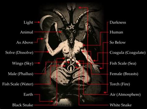 The Modern Esoteric Temple Of Baphomet Orion Silverstar