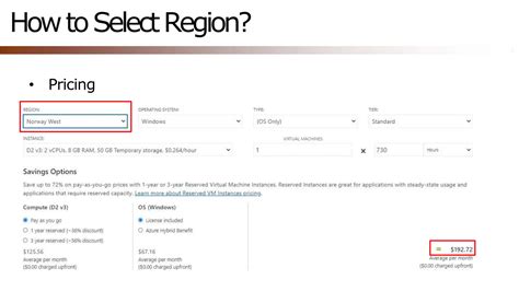 Microsoft Azure Basic Concepts Presentation Pptx