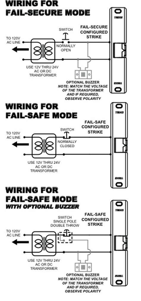 Assa Abloy Strike Wiring Diagram