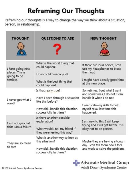 Reframing Our Thoughts Adult Down Syndrome Center