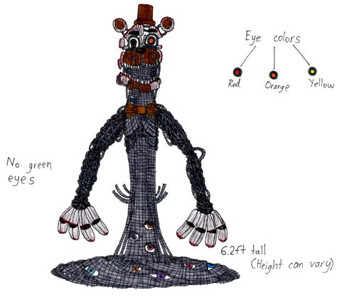 Molten Freddy Reference Sheet Rfivenightsatfreddys