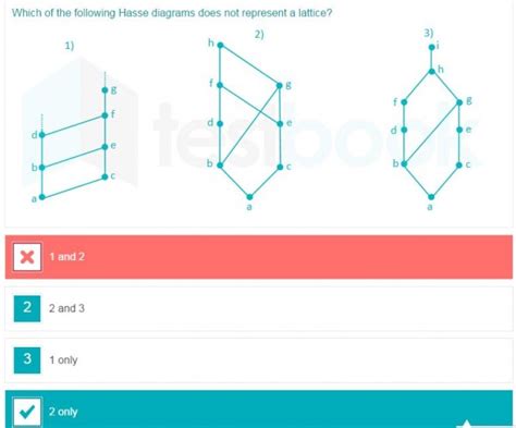 Set Theory And Algebra Mathsmocktest4