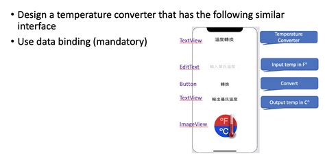 Design A Temperature Converter That Has The Following Chegg Com