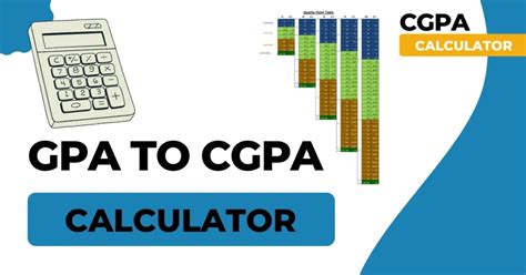 Gpa To Cgpa Calculator 2025 Best Cgpa Calculator