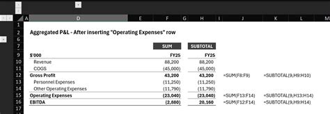 Excel Subtotal Vs Sum Why Subtotal Is Better Accelerate Excel