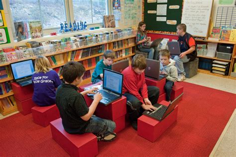 Is Your Classroom Organized For Learning Responsive Classroom