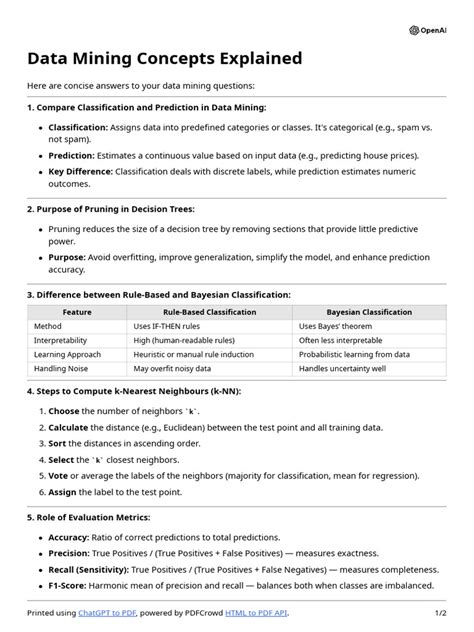 Data Mining Concepts Explained Pdf Statistical Classification Cluster Analysis