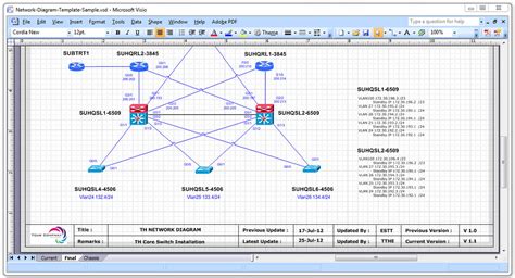 Network Diagram Templates Cisco Networking Center
