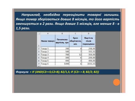 Презентація Логічні функції Excel
