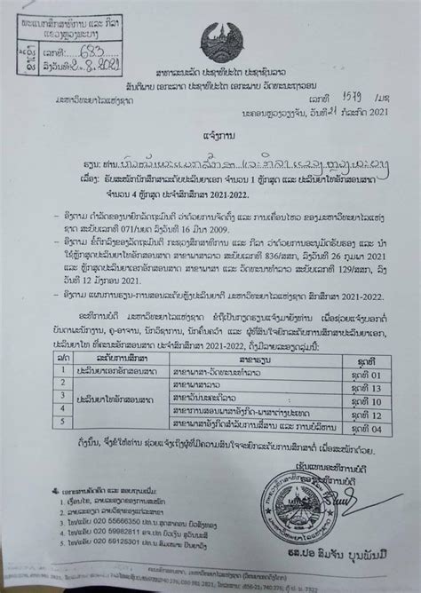 ແຈ້ງການຂອງມະຫາວິທະ ພະແນກສຶກສາທິການ ແລະ ກິລາ ແຂວງຫຼວງພະບາງ