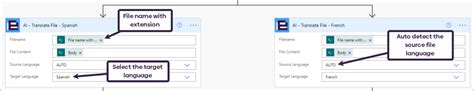Translate Files In Power Automate With Encodian Flowr — Encodian