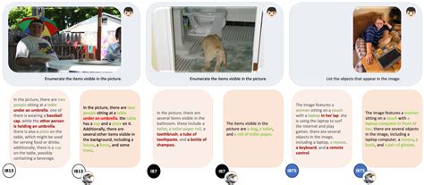 논문 리뷰 EAGLE Enhanced Visual Grounding Minimizes Hallucinations in Instructional Multimodal Models