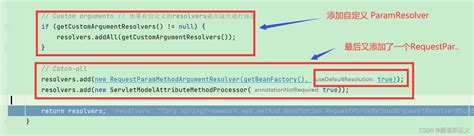 自定义 handlermethodargumentresolver 怎么和默认handlermethodargumentresolver进行隔离的？ 自定义