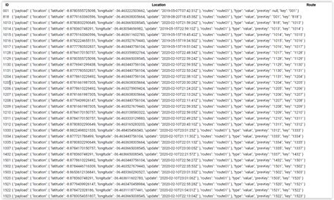 Javascript How To Organize The JSON Information Inside A Table