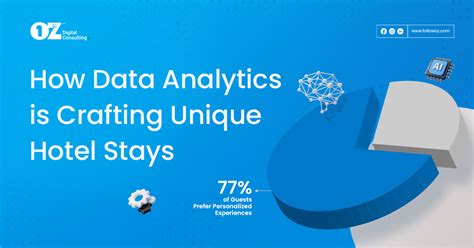 Personalized Guest Journeys How Data Analytics Is Crafting Unique