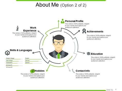 10 Minutes Presentation About Myself Powerpoint Presentation Slides