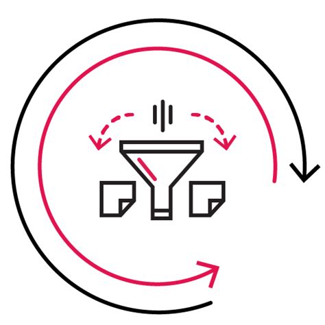 Scaled Agile Framework Safe Here To Stay Cprime Blog