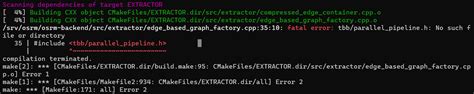 How To Install OSRM On Ubuntu Open Source Routing Machine