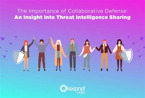 What Is Threat Intelligence Sharing Keepnet Labs