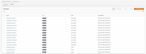 storing sensitive password url and database crede sap community