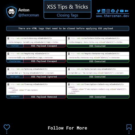 razz security 💰 bug bounty tip 👉 xss filter bypass