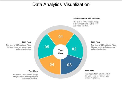 Data Analytics Visualization Ppt PowerPoint Presentation Visual Aids Portfolio Cpb