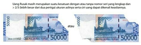 Syarat Dan Cara Menukar Uang Rusak Di Bank Indonesia SimulasiKredit