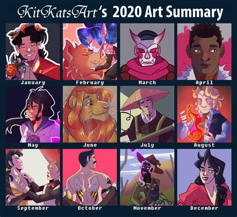 Kitkatsart 2020 Art Summary By Kitkatsart On Deviantart