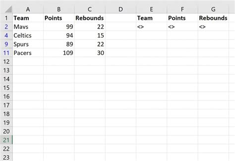 Excel Advanced Filter Display Rows With Non Blank Values