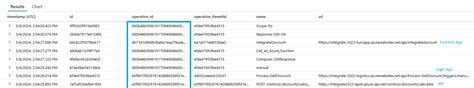 Application Insights For Azure Logic Apps Standard Correlation